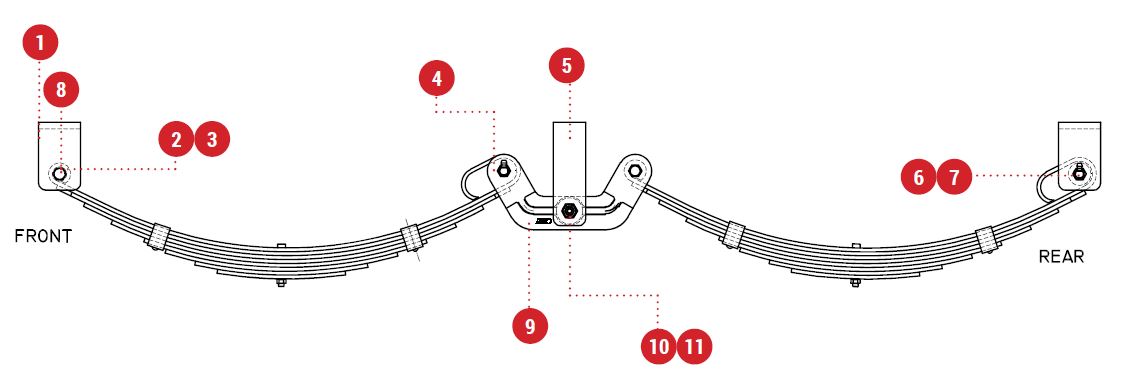 Rocker Roller Spring Parts